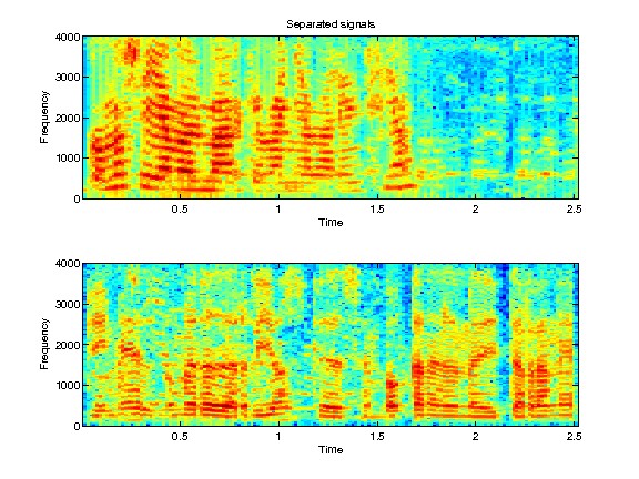 Web Demos – sinc(i)